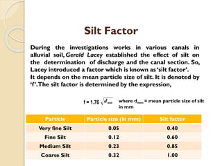 Irrigation engineering | PPT
