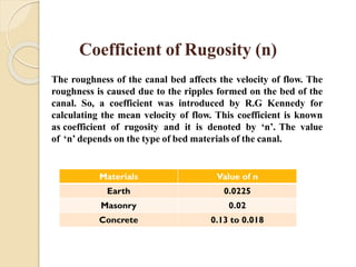 Irrigation engineering | PPT