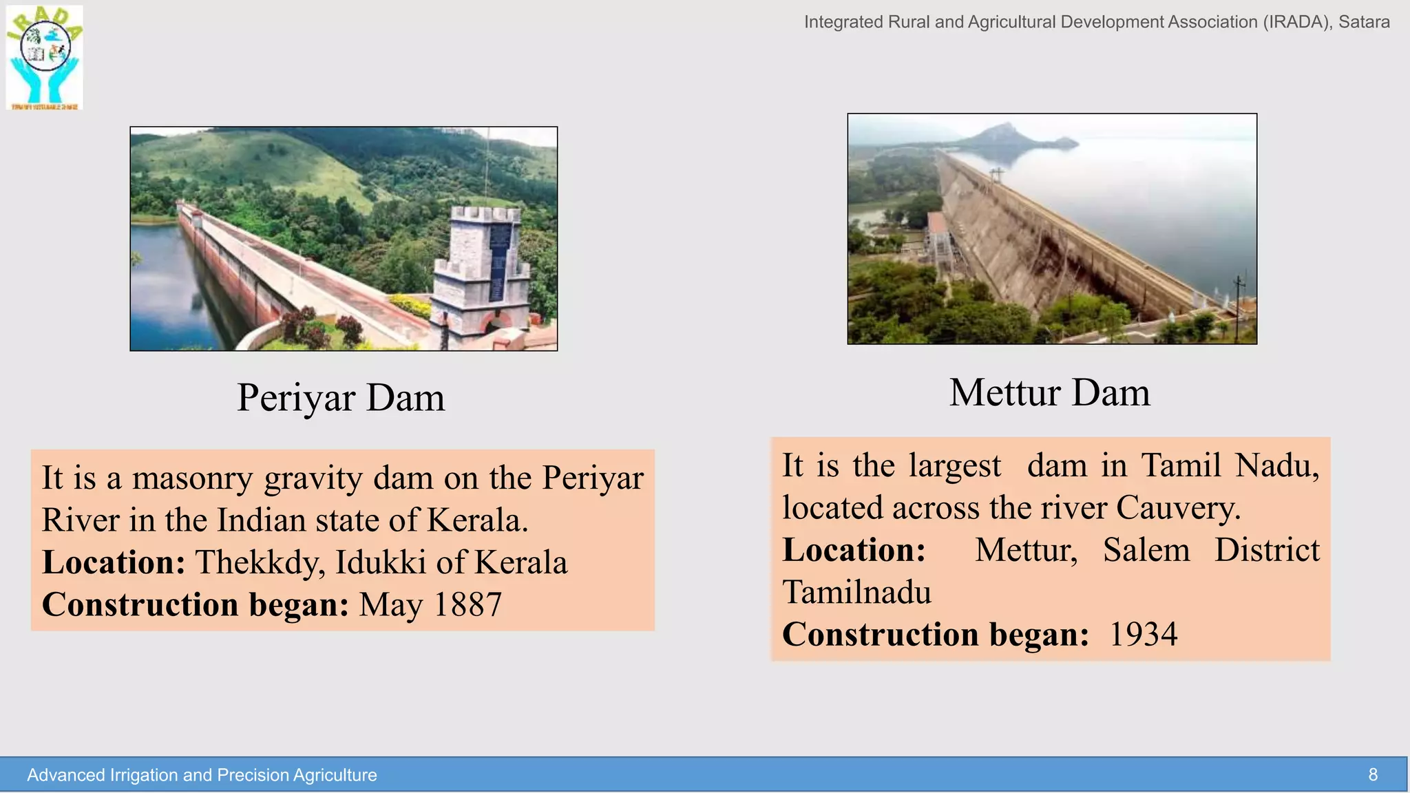Irrigation history and methods | PPT