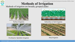 Irrigation history and methods | PPT