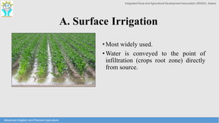Irrigation history and methods | PPT