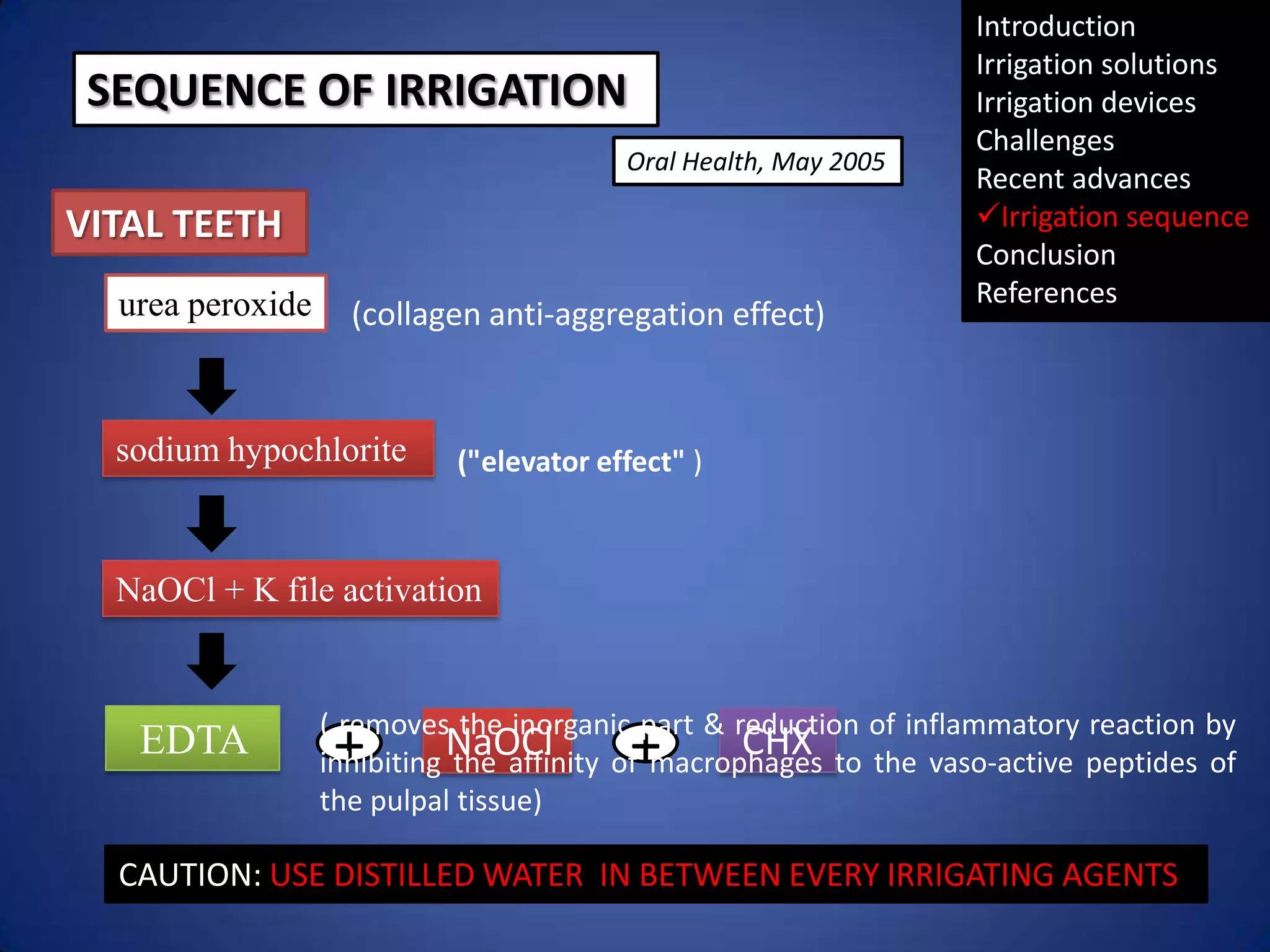 Irrigation in endodontics | PPTX