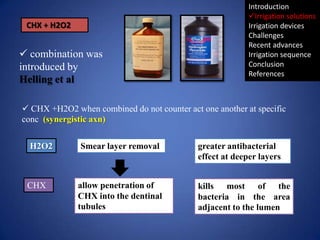 Irrigation in endodontics | PPTX