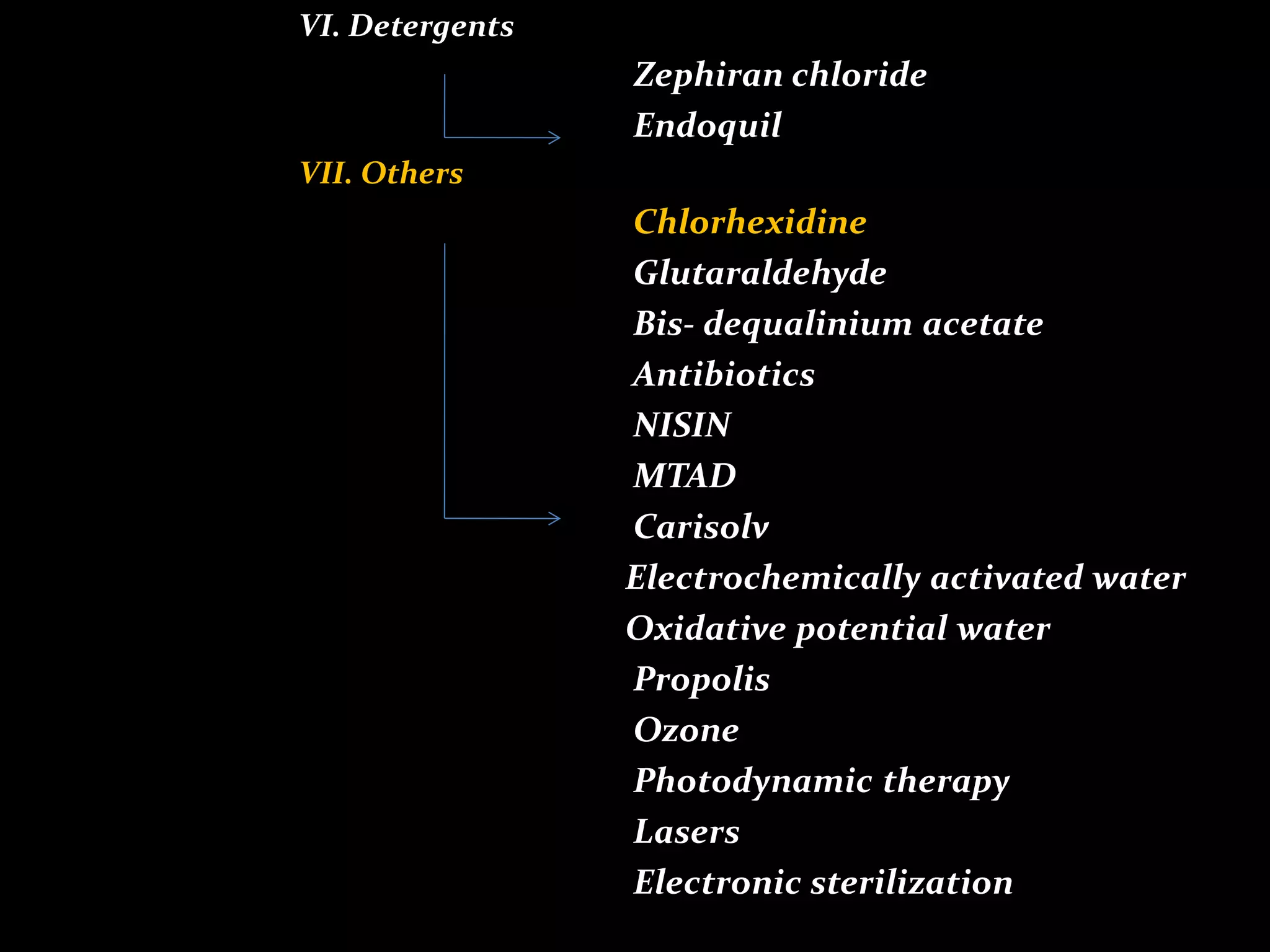 Irrigation in Endodontics.pdf