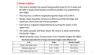 ssssssssssssssssssIrrigation_method-3.pdf