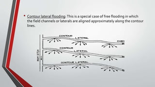 Irrigation methods | PPTX