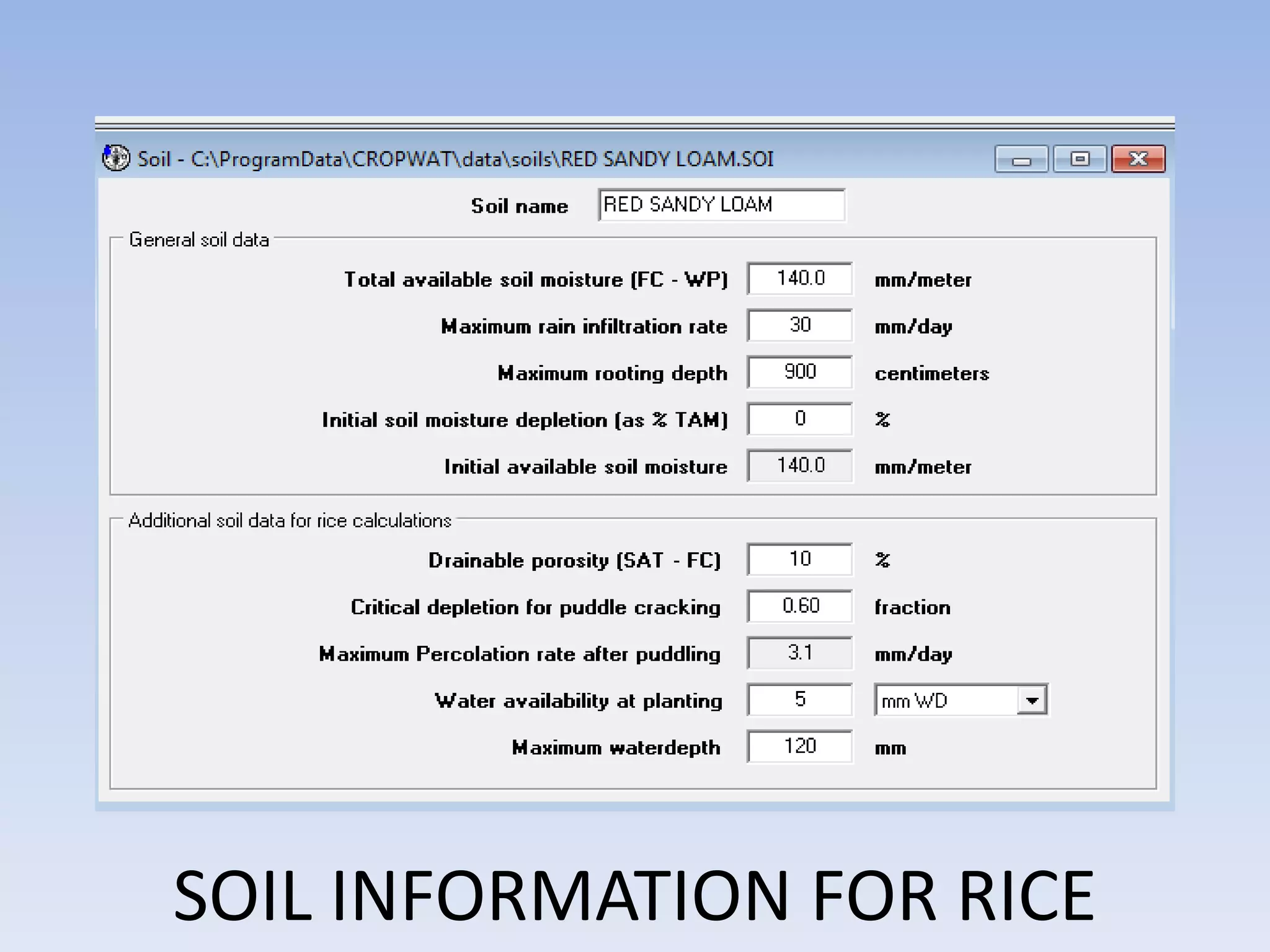 Irrigation planning with the help of cropwat 8.0 | PPTX