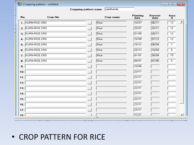 Irrigation planning with the help of cropwat 8.0 | PPTX | Agriculture ...