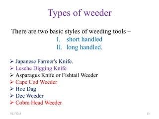 Cultivator and weeder of Bangladesh | PPTX