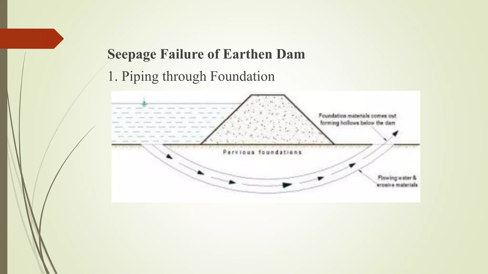 seepage through earthen dam | PPTX