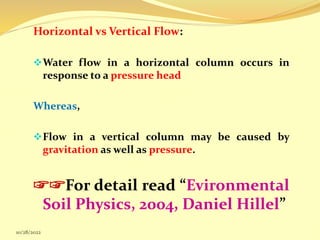 Irrigation Principles & Practices-21.ppt