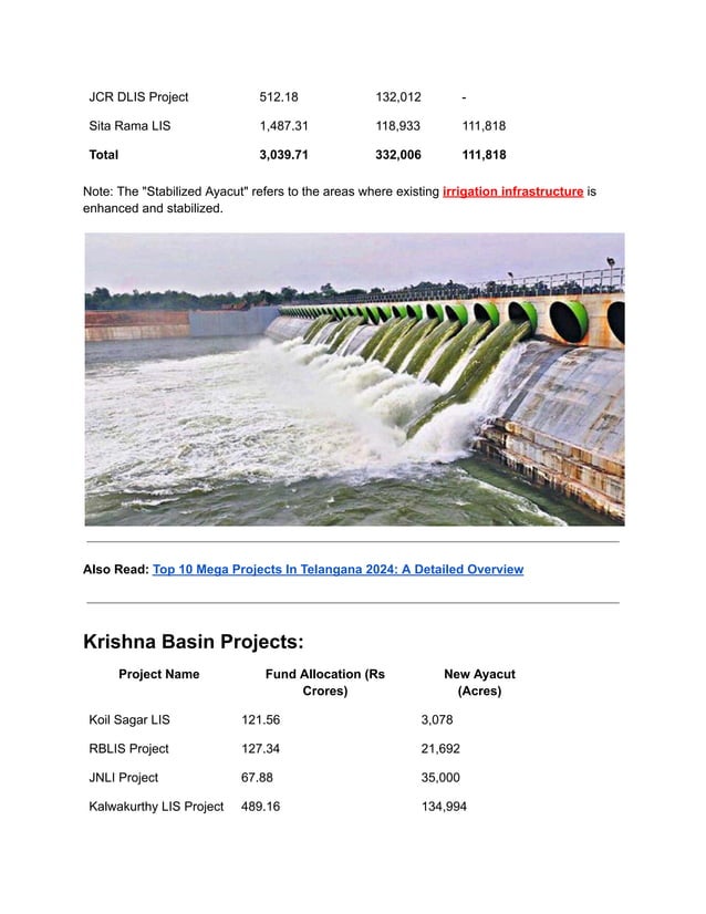 irrigation project details telangana.pdf | Agriculture | Industries