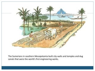 Ancient Mesopotamian Irrigation Systems