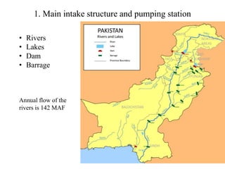 Irrigation system of Pakistan | PPTX