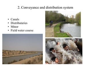 Irrigation system of Pakistan | PPTX