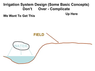Irrigation system Design concepts J Shae ND.ppt