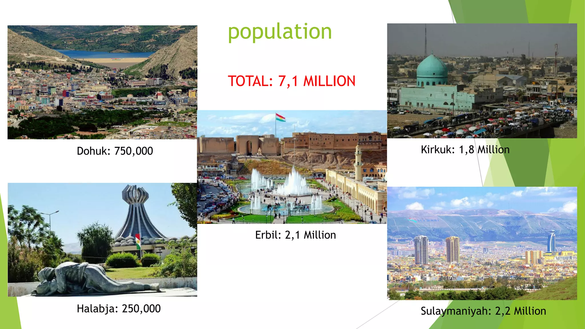 Irrigation system in kurdistan/Iraq | PDF
