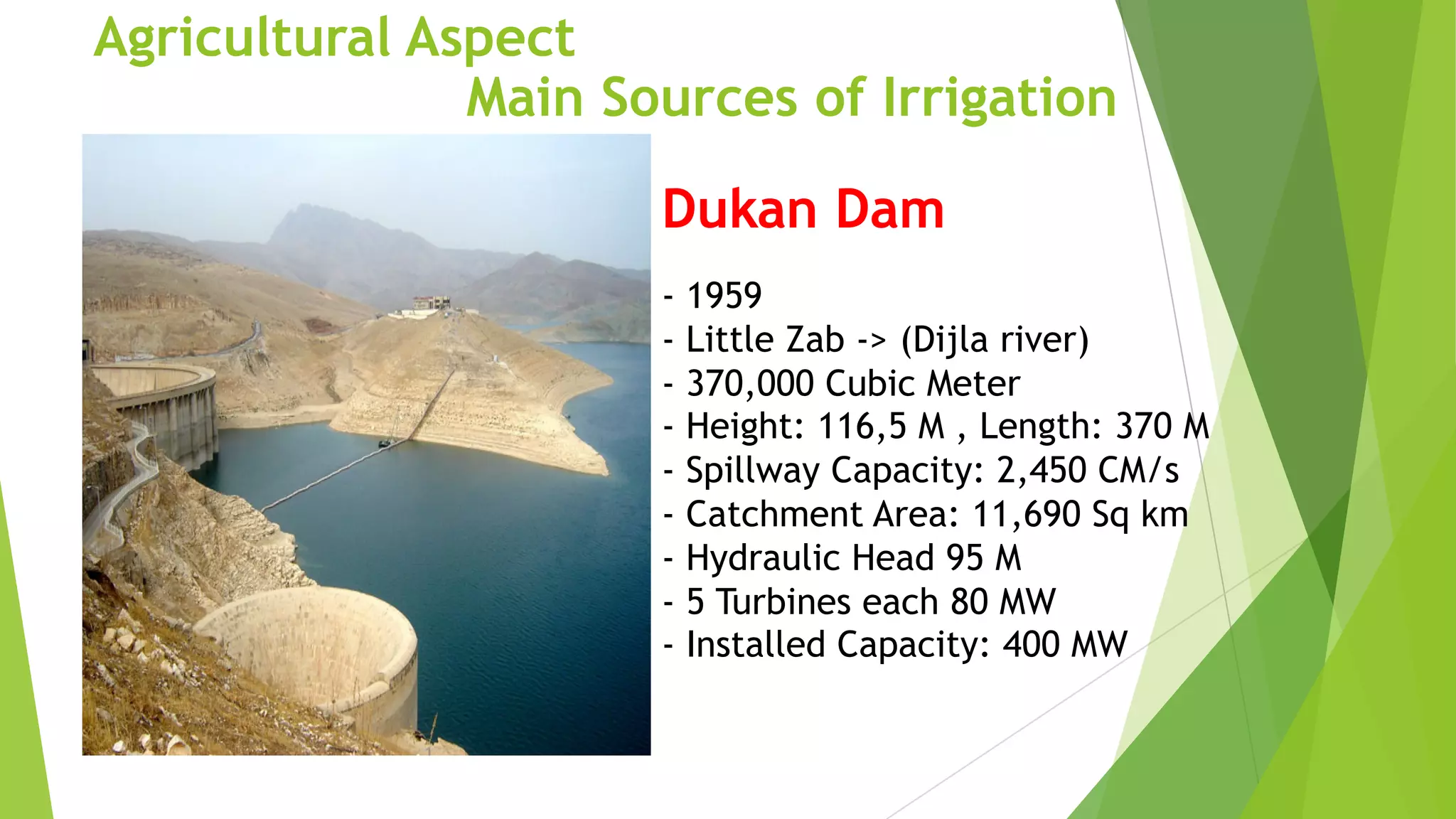 Irrigation system in kurdistan/Iraq | PDF