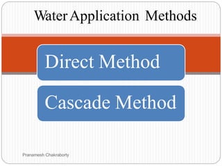 Irrigation and its Types | PPT