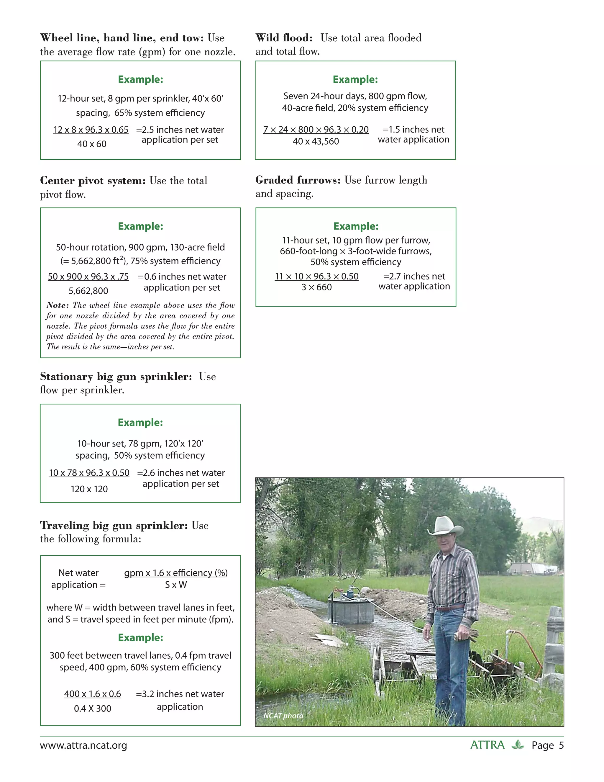 Measuring and Conserving Irrigation Water | PDF