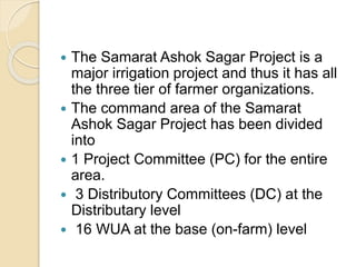 Irrigation water management | PPTX