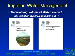 Irrigation Water Management of field crops .ppt