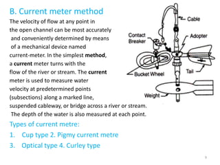 Irrigation water measurement technique | PPTX