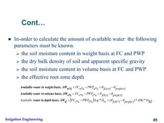 Irrigation water requirement | PPT