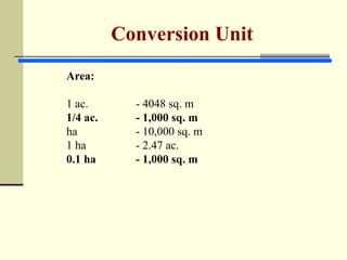 Irrigation water requirement calculations.pptx