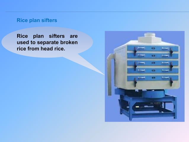 Post Harvest Management in Rice | PPT | Gardening | Home & Garden