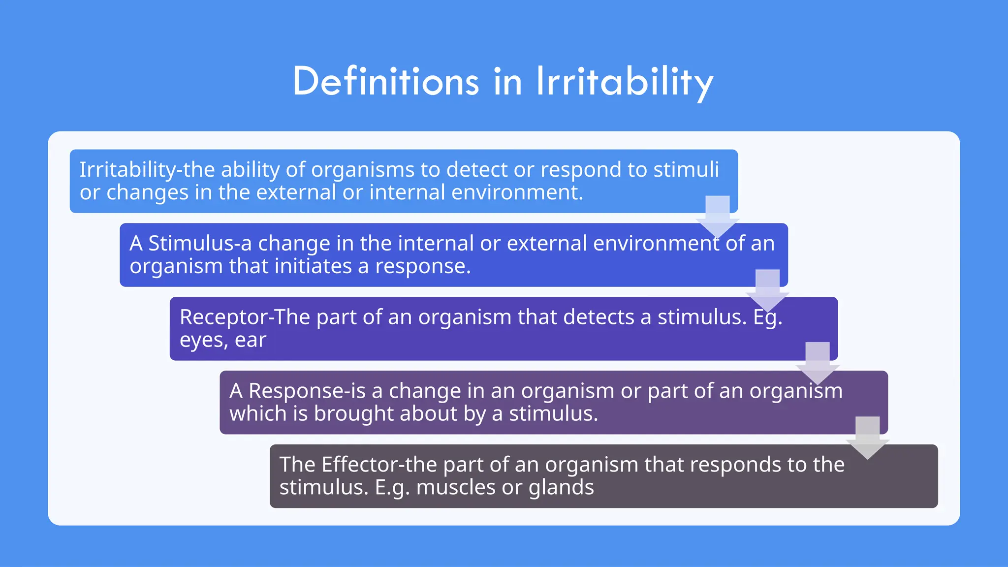 Irritability and Movement introduction.pptx