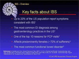 Irritable bowel syndrome | PPTX