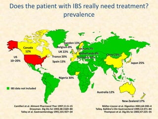 Irritable bowel syndrome | PPTX
