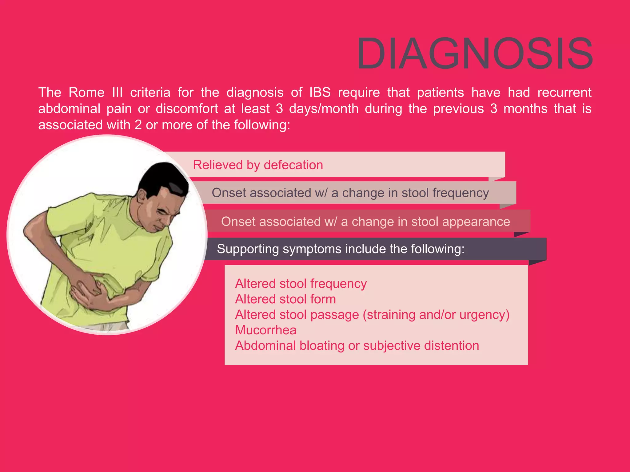 Irritable bowel syndrome | PPT