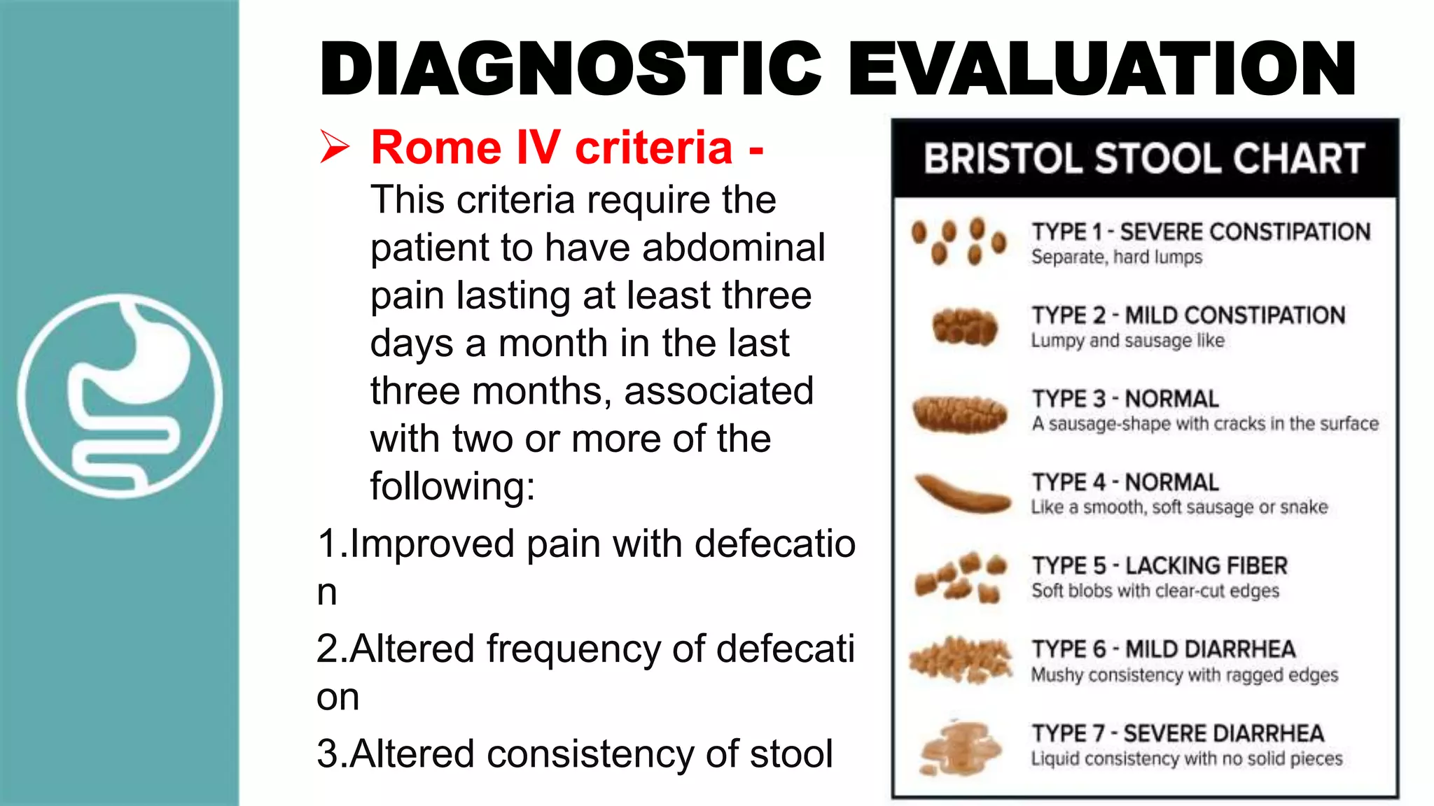 IRRITABLE BOWEL SYNDROME.pptx