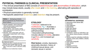 Irritable bowel syndrome | PPT