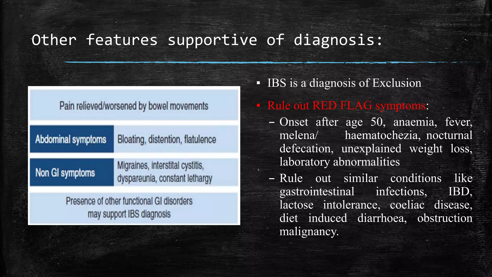 Irritable bowel syndrome, management, drugs | PPTX