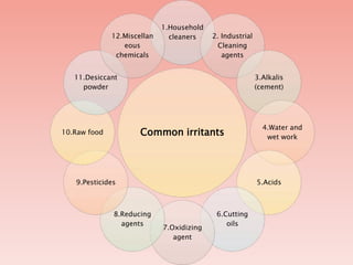 Irritant contact dermatitis by dr maria saeed | PPTX