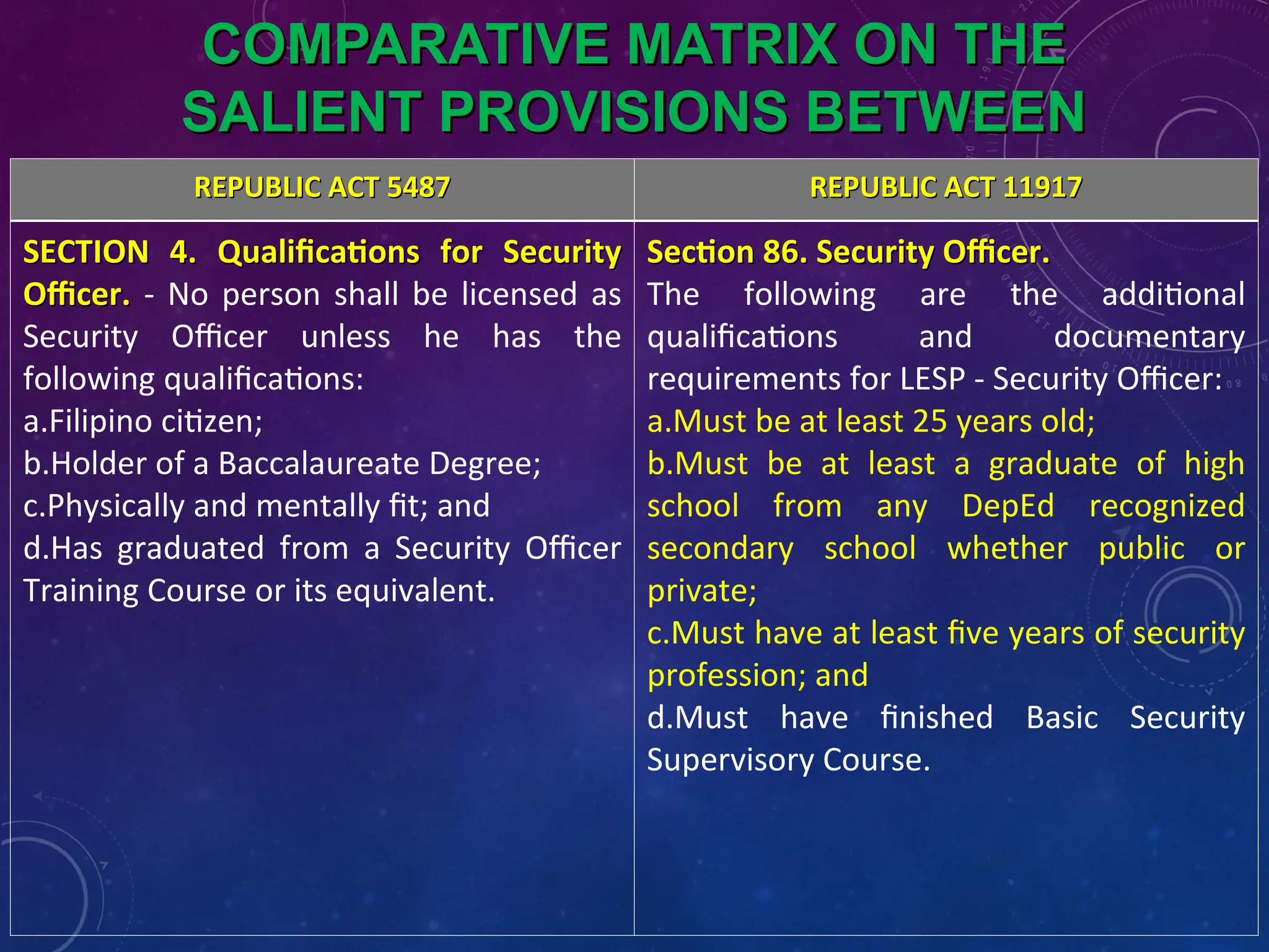 Implementing Rules and Regulation OF RA 11917.ppt