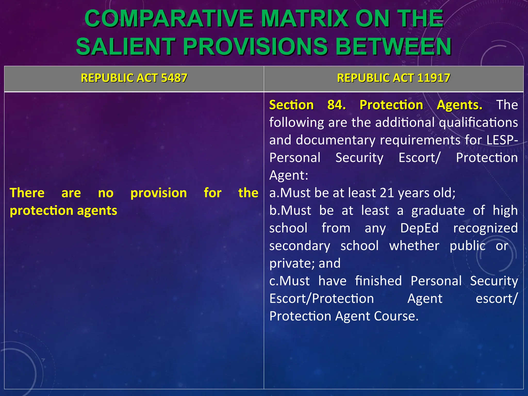 Implementing Rules and Regulation OF RA 11917.ppt