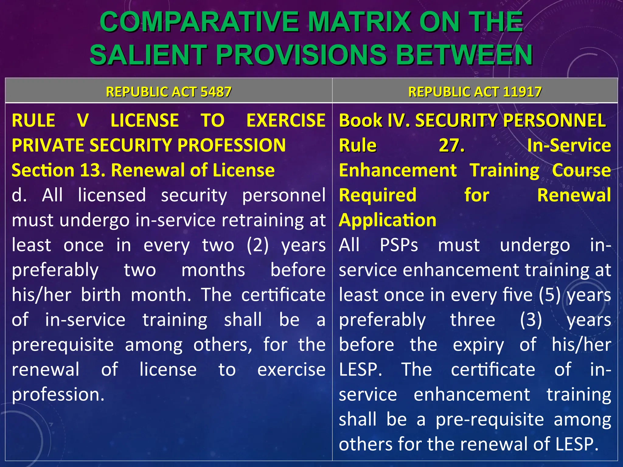 Implementing Rules and Regulation OF RA 11917.ppt