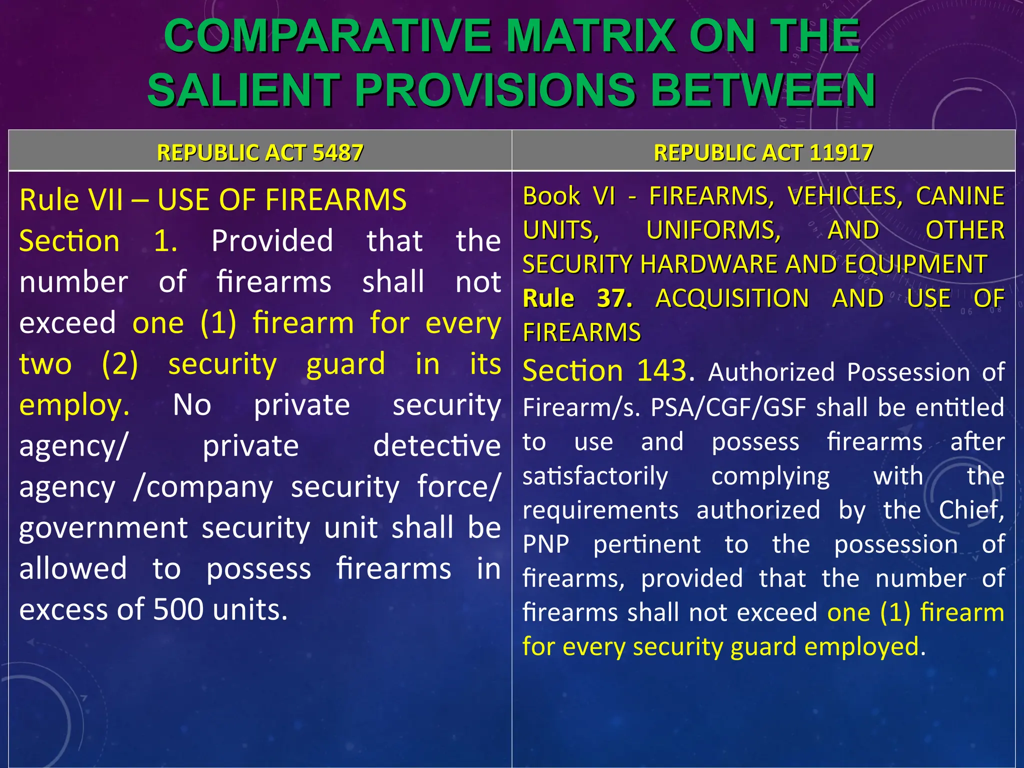 Implementing Rules and Regulation OF RA 11917.ppt