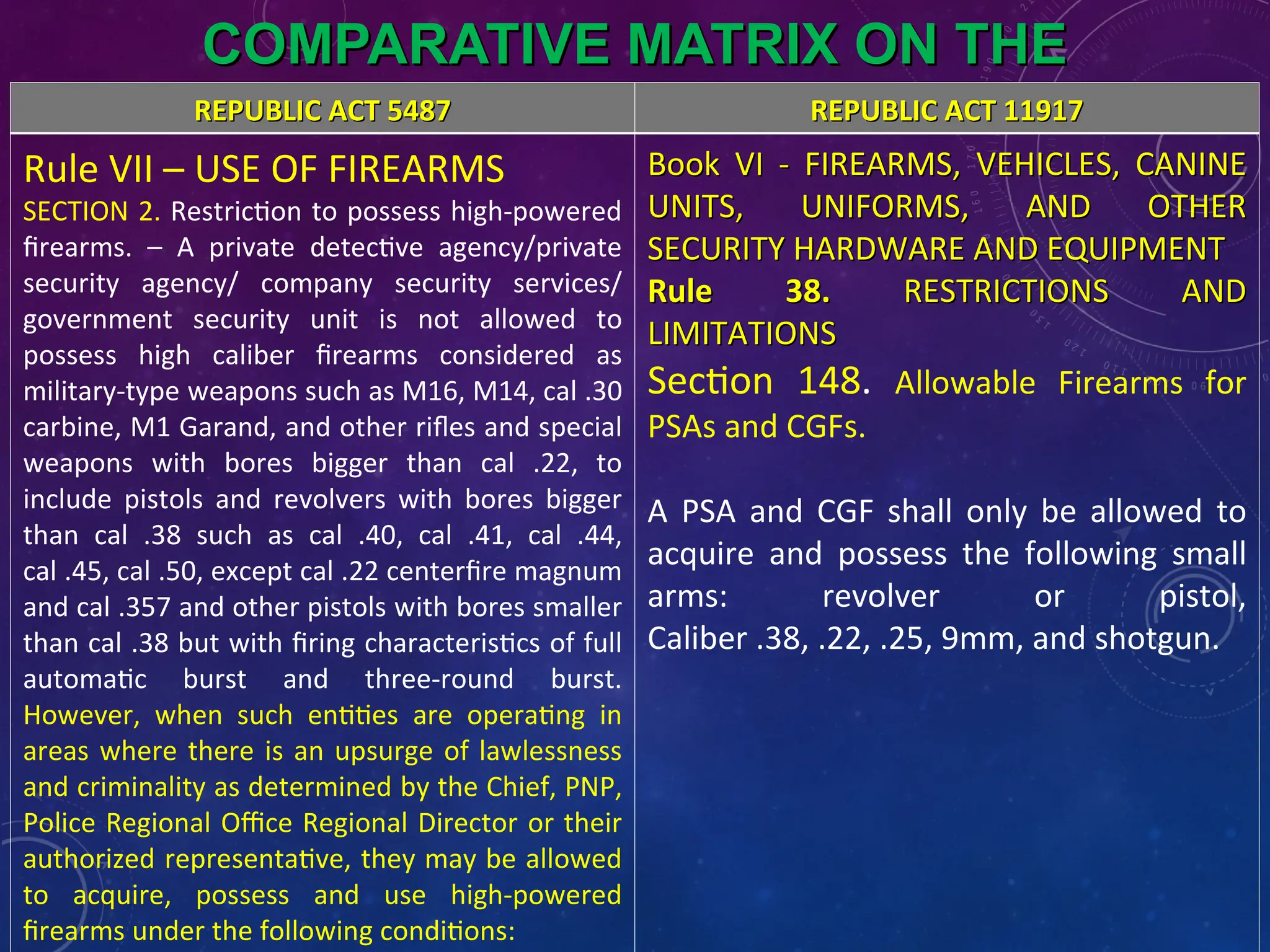 Implementing Rules and Regulation OF RA 11917.ppt