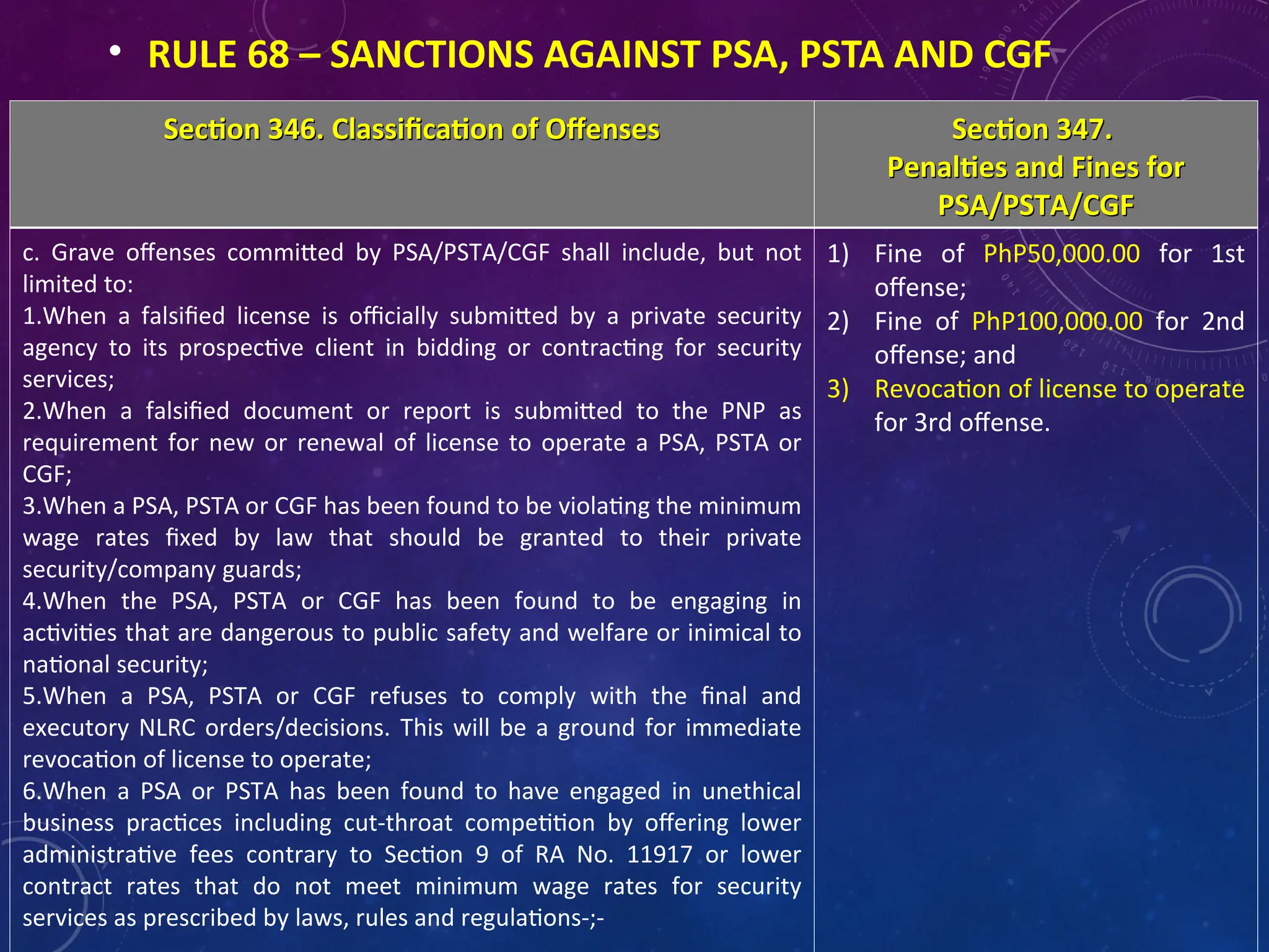 Implementing Rules and Regulation OF RA 11917.ppt