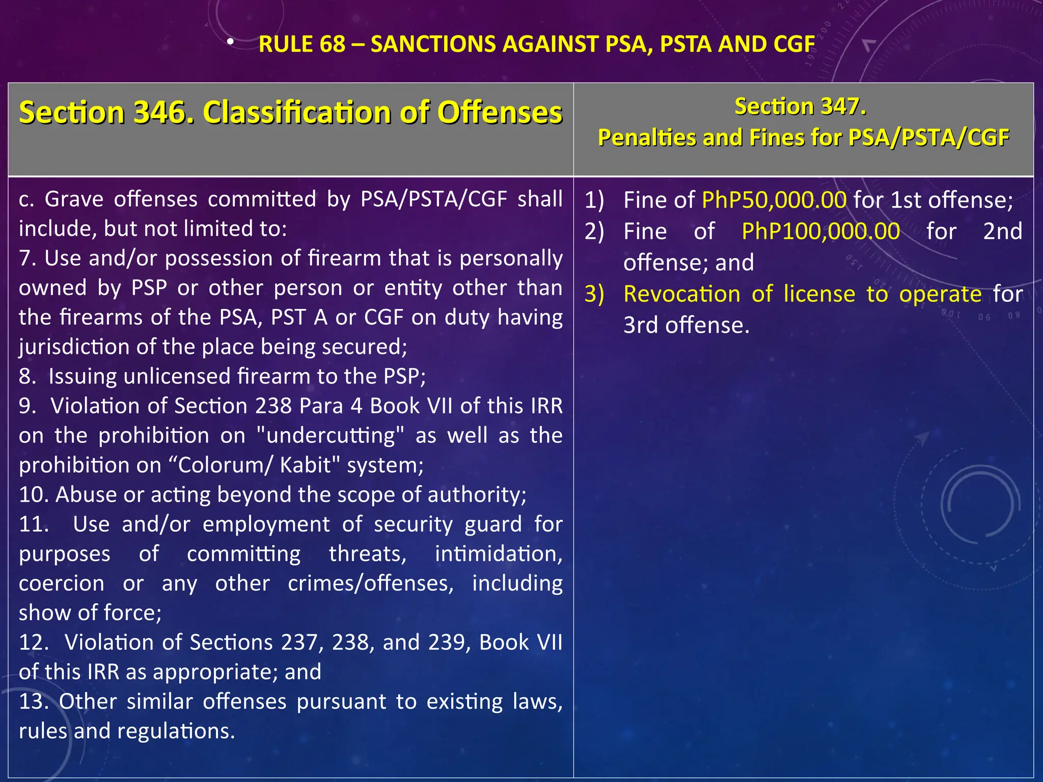 Implementing Rules and Regulation OF RA 11917.ppt