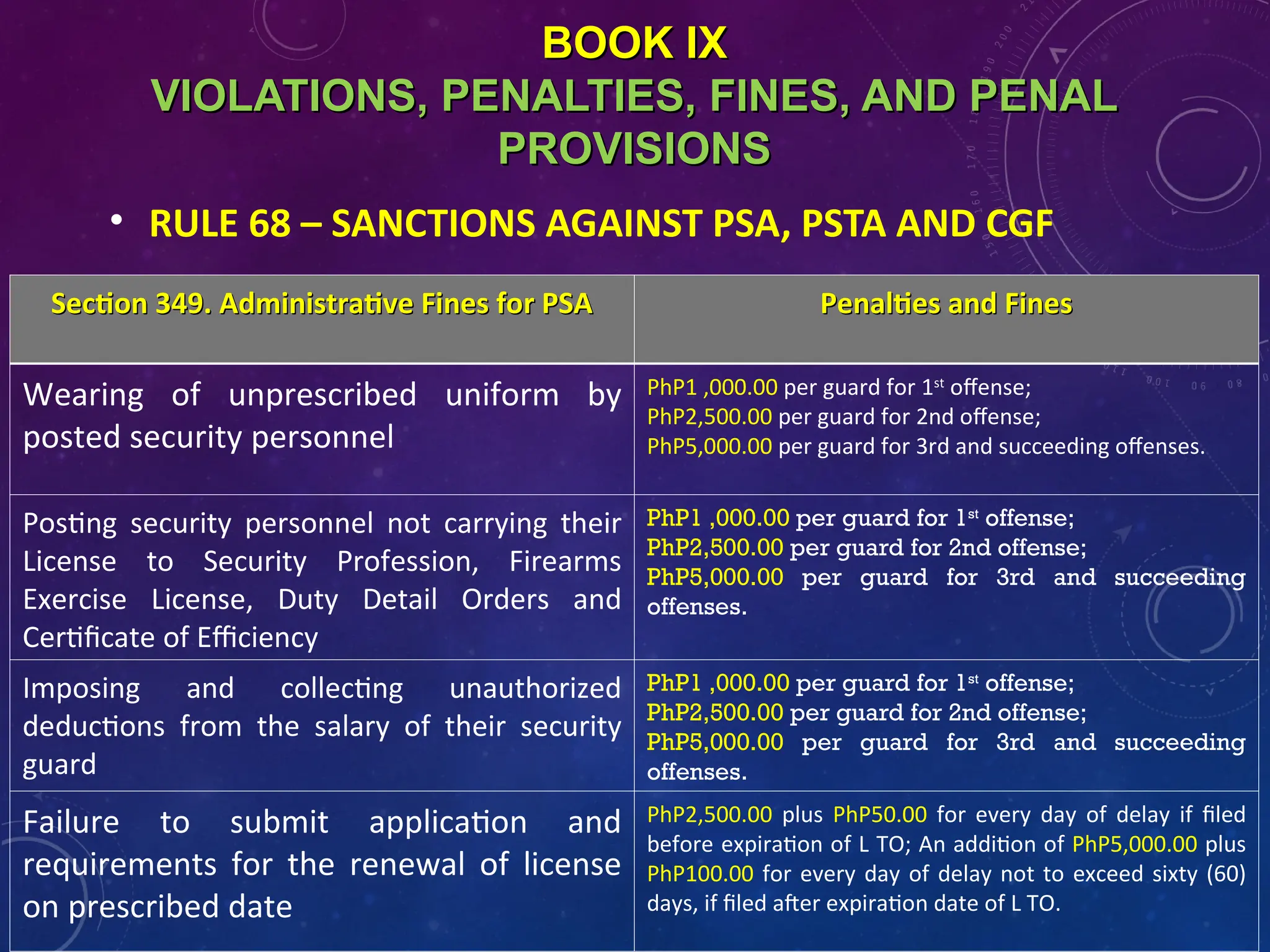 Implementing Rules and Regulation OF RA 11917.ppt