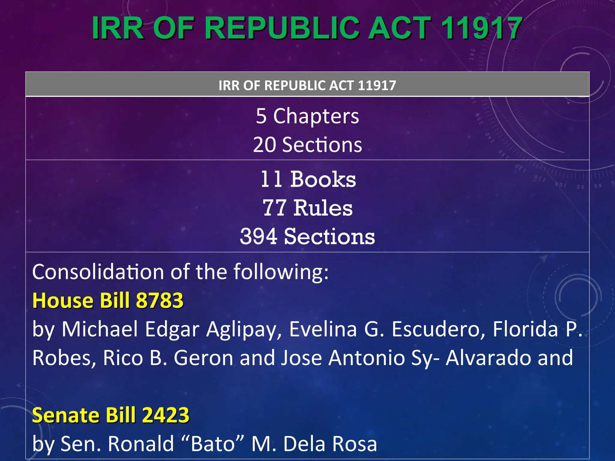 Implementing Rules and Regulation OF RA 11917.ppt