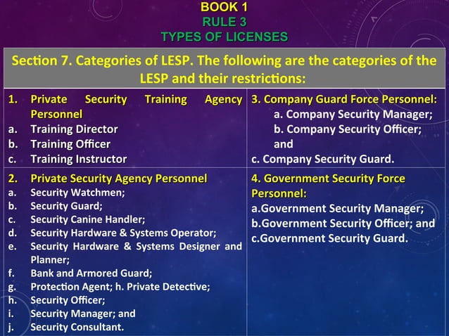 Implementing Rules and Regulation OF RA 11917.ppt