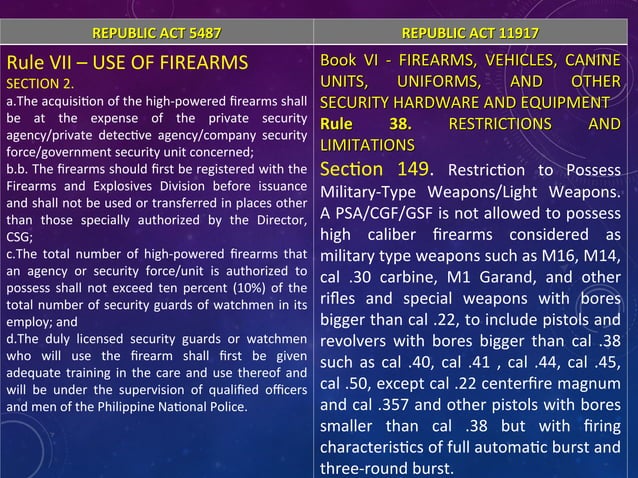 Implementing Rules and Regulation OF RA 11917.ppt