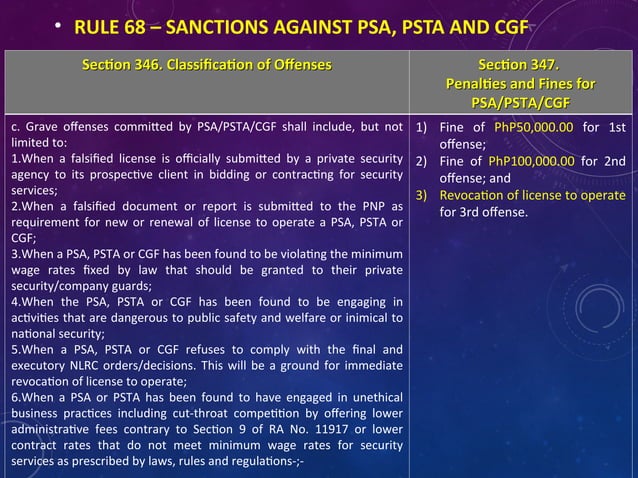 Implementing Rules and Regulation OF RA 11917.ppt